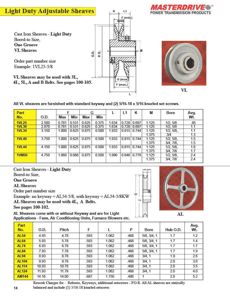 1VL44-5/8 Masterdrive Light Duty Adjustable Sheave 4.15" OD 5/8" Bore ...