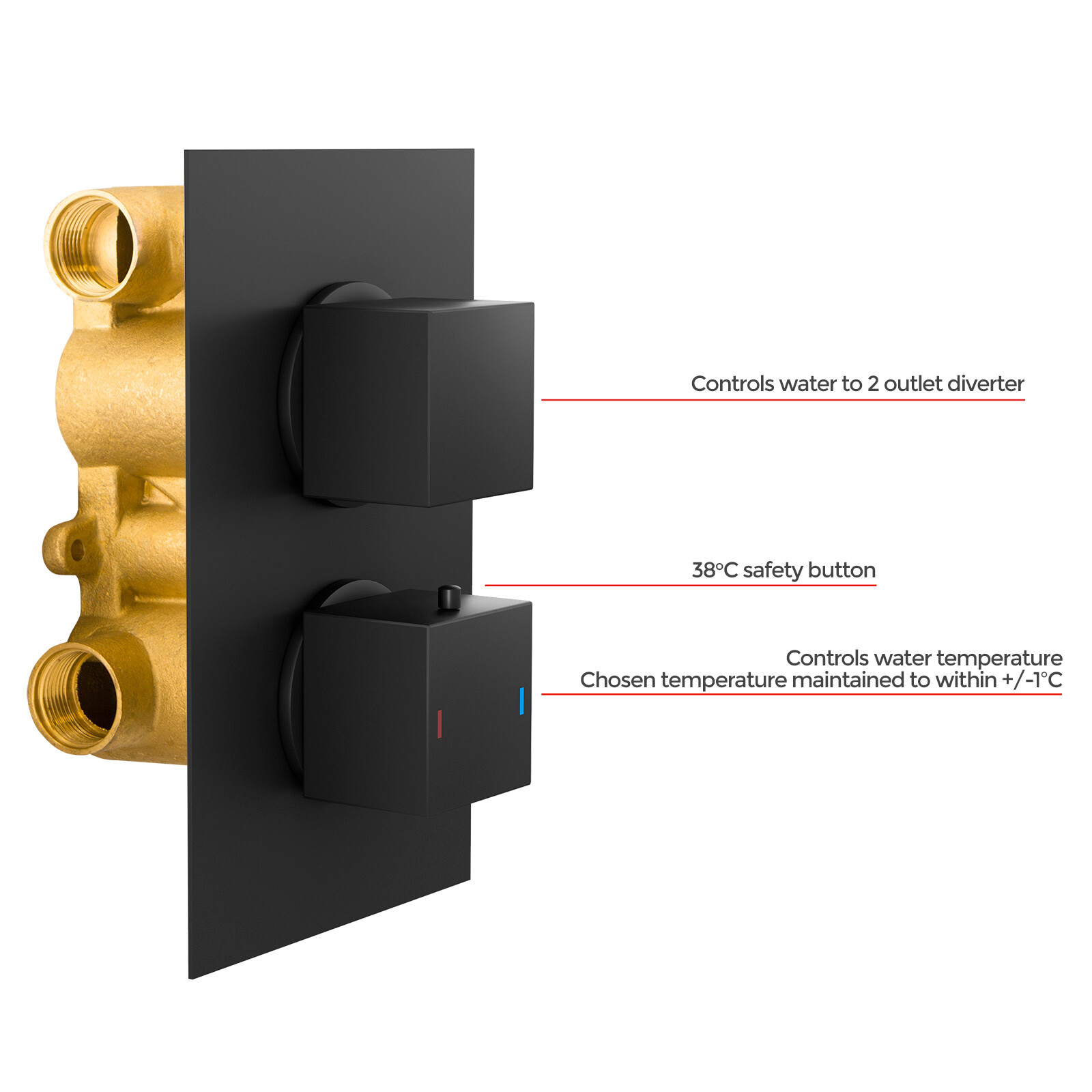 Concealed Thermostatic Matt Black Shower Control Mixer Valve Tap 2 Way ...