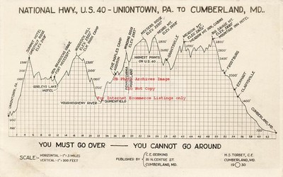 National Highway US 40 Topographical Map, RPPC, Uniontown PA to ...
