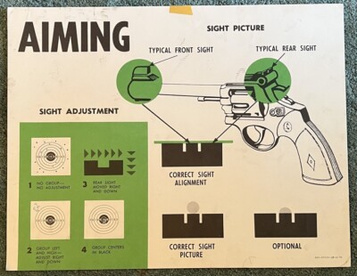 Rare NRA Shooting Safety Poster 22”x17” Aiming Sight Picture Sight ...