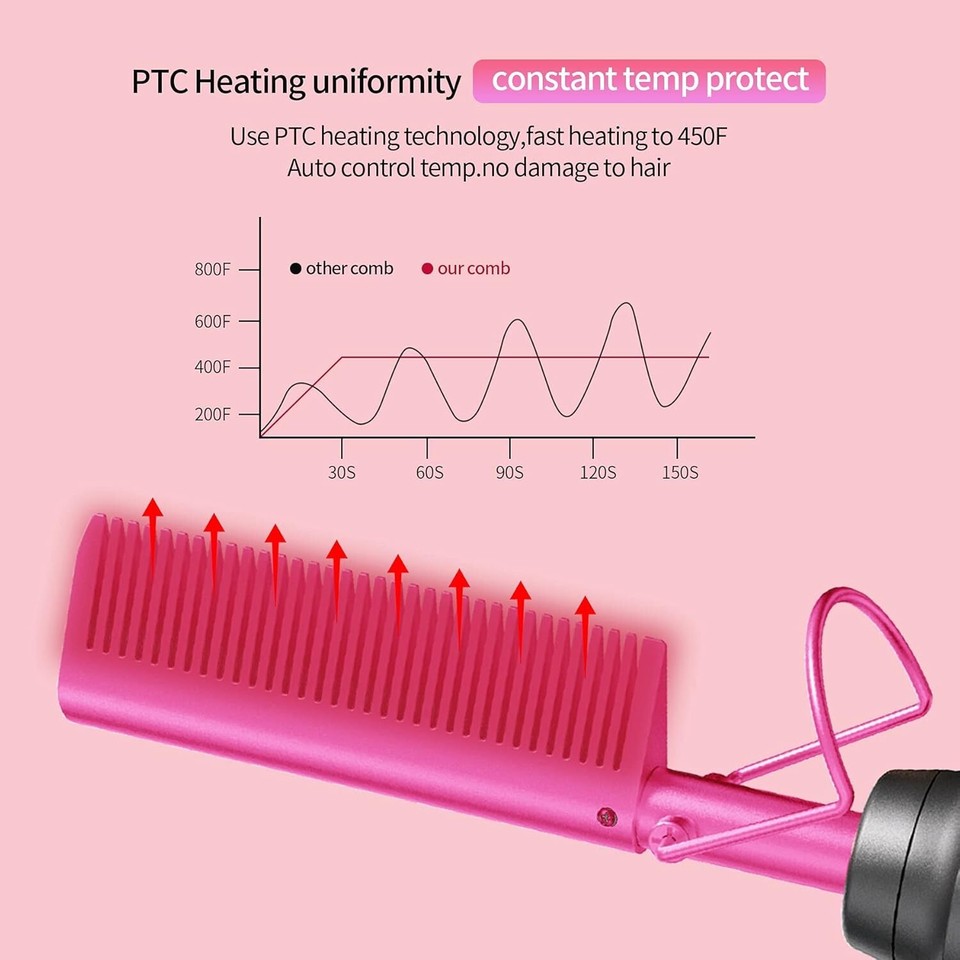 Hot Comb Hair Straightener Heat Pressing Combs - Ceramic Electric Hair ...