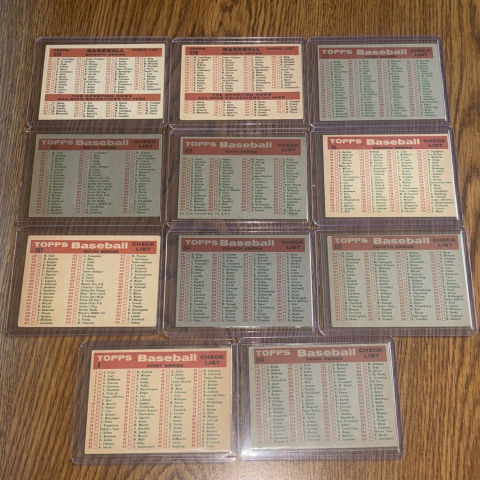 1959 Topps Team Card Lot Unmarked Checklists | eBay