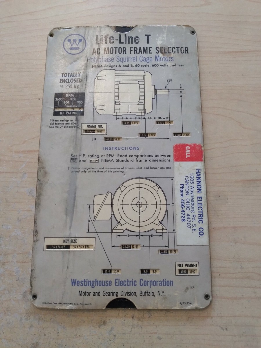 Motor Frame Number Chart - Infoupdate.org
