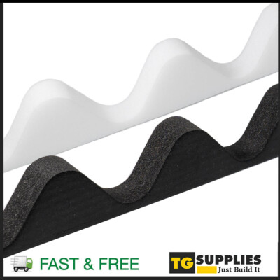 Eaves Fillers for Corrugated Bitumen Roofing Sheets Onduline, Coroline ...
