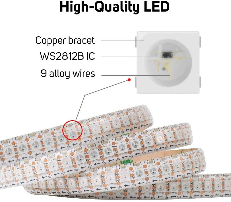 WS2812B 5V 5050 RGB LED Strip 1-5M 30 60 144 150 300 Leds Individual ...