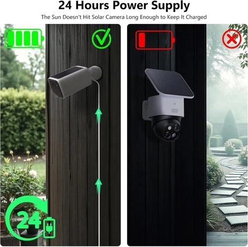 25ft Power Adapter for eufy Security SoloCam E30/S340/S220, C210, White ...