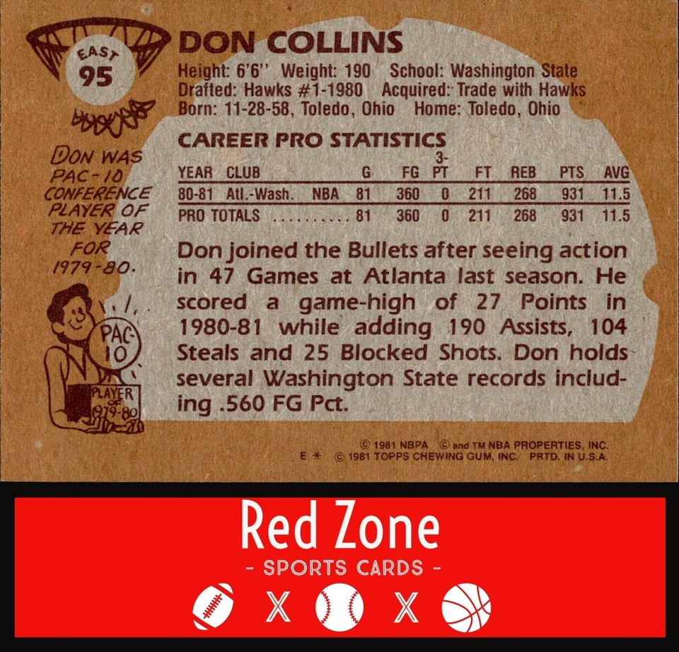 1981-82 Topps - #E95 Don Collins NM | eBay