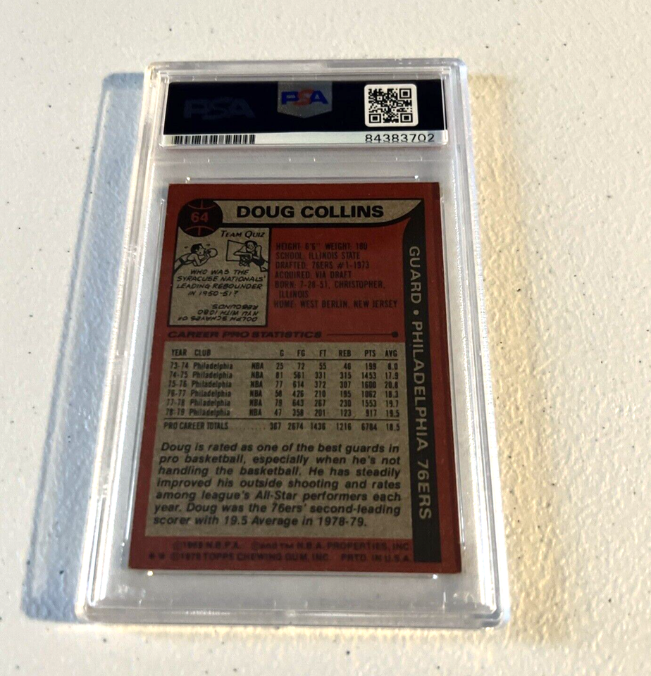 Doug Collins NBA 76ers Autographed Signed 1979 Topps Card #64 PSA Auth ...