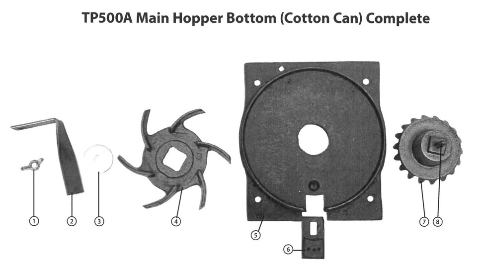 Covington 1 or 2 Row Vegetable Planter Fertilizer Owner's Manual ...