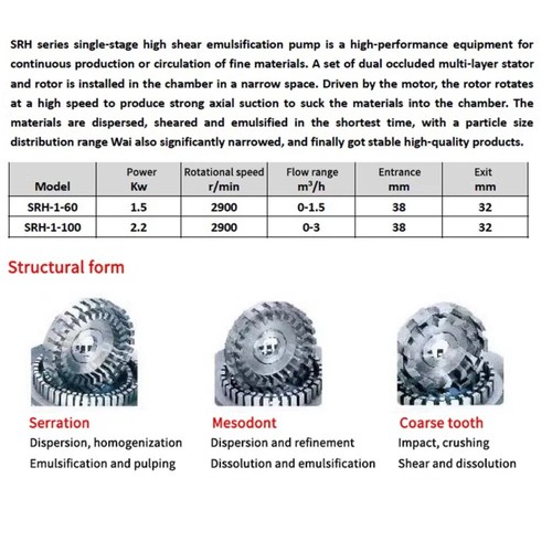 SRH-1-100 Electric High Shear Emulsification Pump Stainless Steel ...