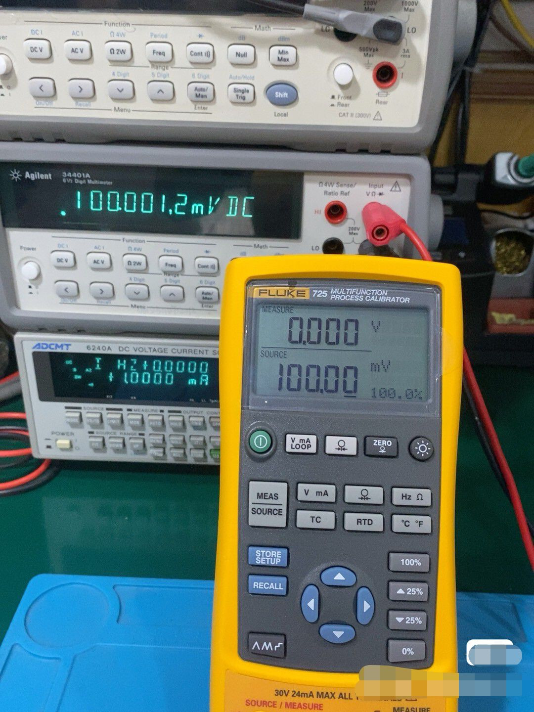 Fluke 725 Multifunction Process Calibrator | eBay