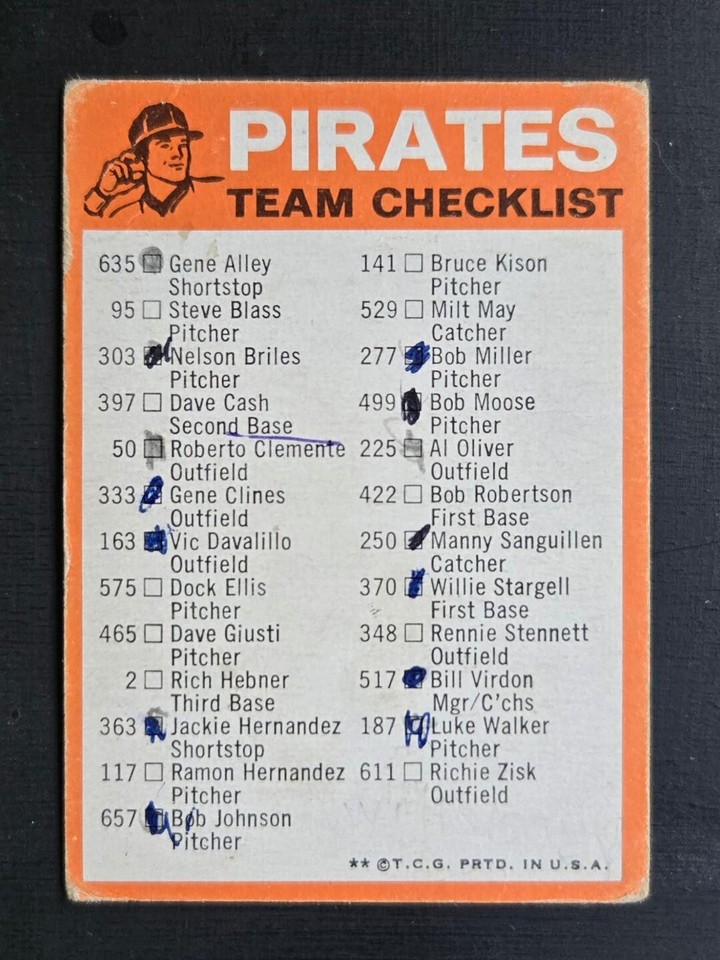 1973 Topps Blue Team Checklist - Pittsburgh Pirates - VG (marked) | eBay