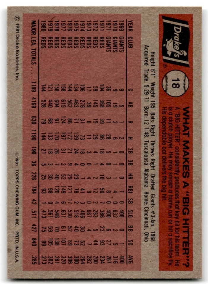 1981 TOPPS DRAKE'S BIG HITTERS GEORGE FOSTER CINCINNATI REDS #18 | eBay