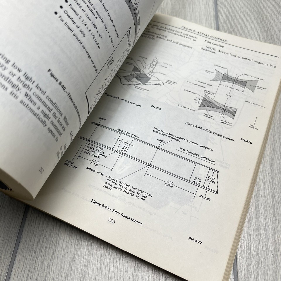 Photographers Mate 1 & C Naval Education & Training Command Rate ...