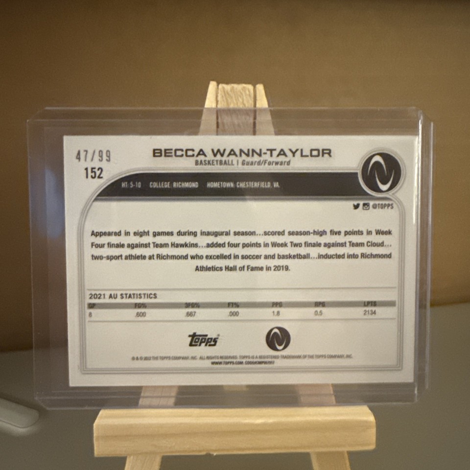 Becca Wann-Taylor 2022 Topps Athletes Unlimited Dark Blue Foil Insert ...