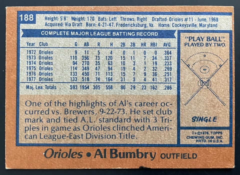 1978 Topps Signed #188 Al Bumbry Baltimore Orioles Autographed Card | eBay