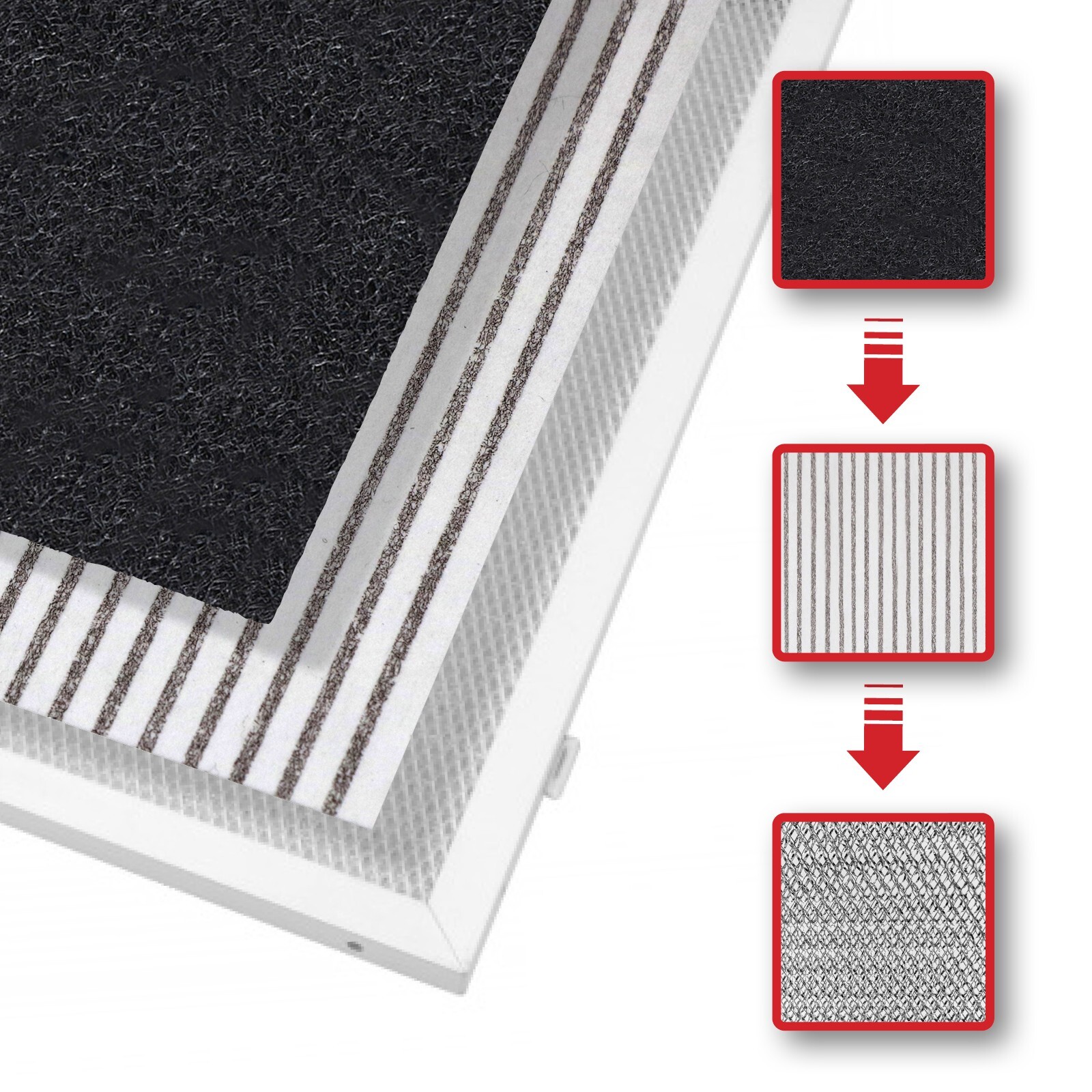 Cooker Hood Filters for NEFF Extractor Fan Vent Carbon Odour Grease ...