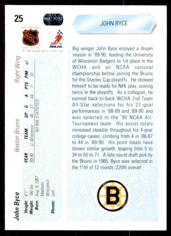 1990-91 Upper Deck John Byce Hockey Cards #25 | eBay