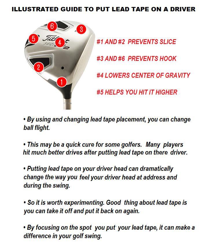 GOLF CLUB Lead Tape Roll FOR Irons Driver Hybrids Woods Wedge Putter ...