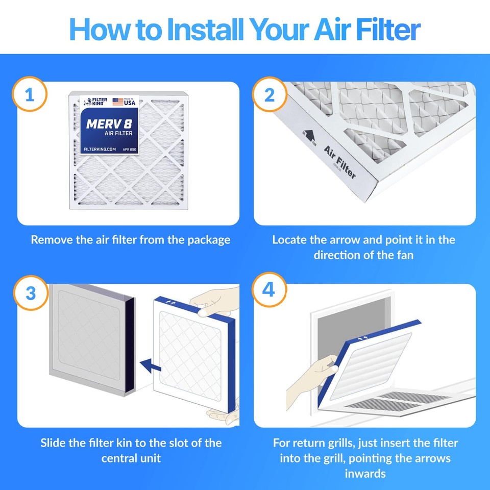 Filter King 16x20x1 Air Filter 6-PACK MERV 8 Actual Size 15.5 x 19.5 x ...