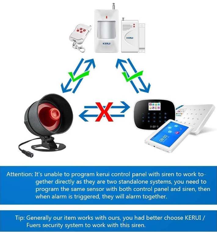 Standalone Home Office Shop Security Alarm System Kit, Wireless Loud ...