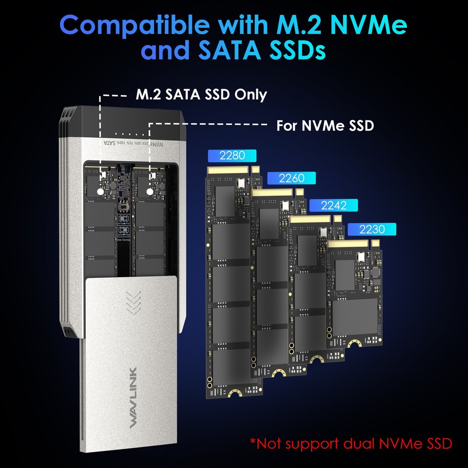 M2 NVMe SSD Hard Drive Enclosure Dual Bay USB C 10Gbps SSD Case Offline ...