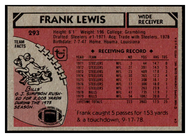 1980 Topps #293 Frank Lewis Buffalo Bills Excellent | eBay