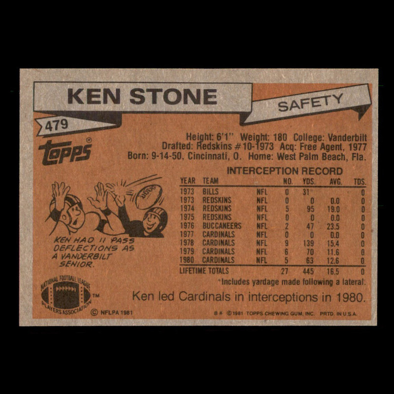Ken Stone [Base] #479 St. Louis Cardinals - 1981 Topps Football EX-MT ...