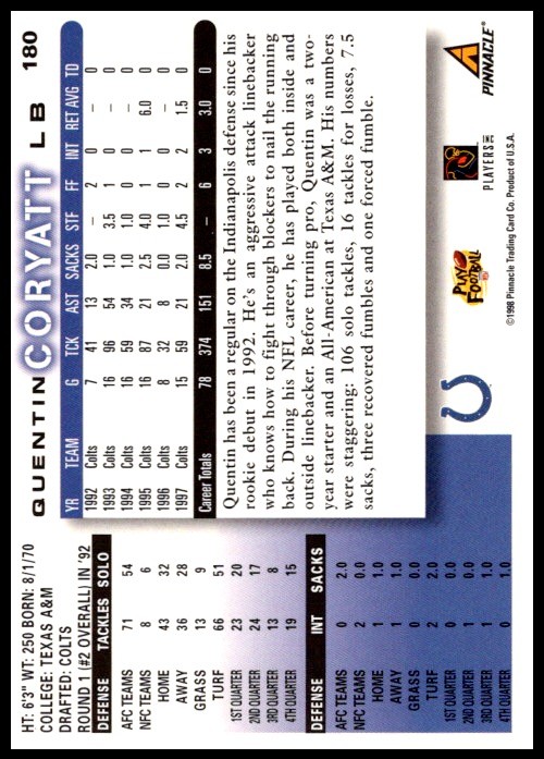 1998 Quentin Coryatt Pinnacle Score FOOTBALL #180 Indianapolis Colts | eBay
