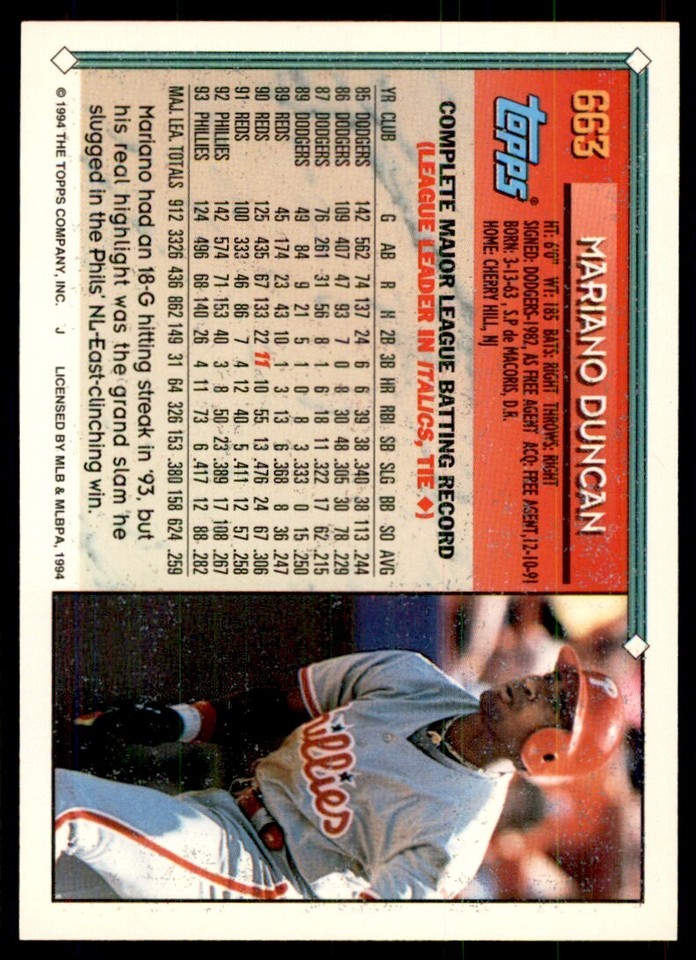 1994 Topps Mariano Duncan Baseball Cards #663 | eBay