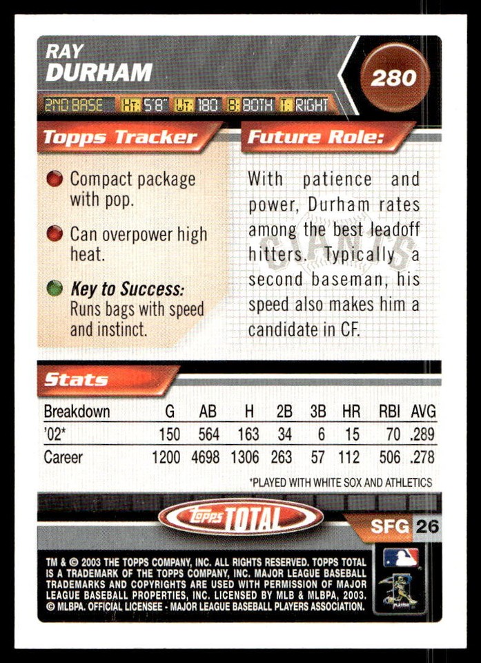 2003 Topps Total 280 Ray Durham San Francisco Giants Baseball Card | eBay