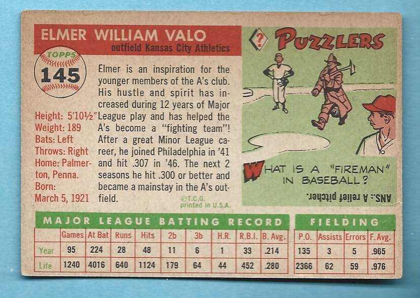 1955 Topps Baseball Card # 145 Elmer Valo - Ex | eBay