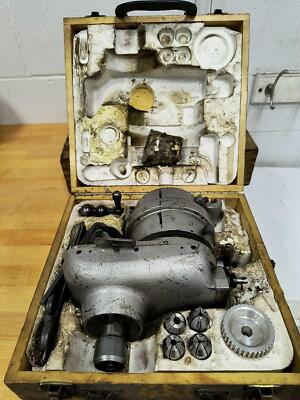 Milling - Volstro Rotary Milling Head