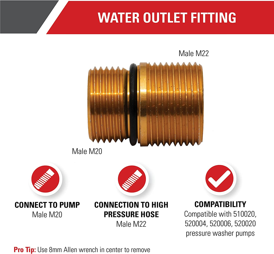 Simpson Cleaning 7110264 Water Technologies Axial Cam Pressure, Washer ...