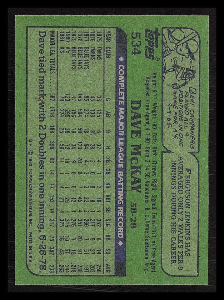 Dave McKay 1982 Topps #534 Oakland Athletics | eBay