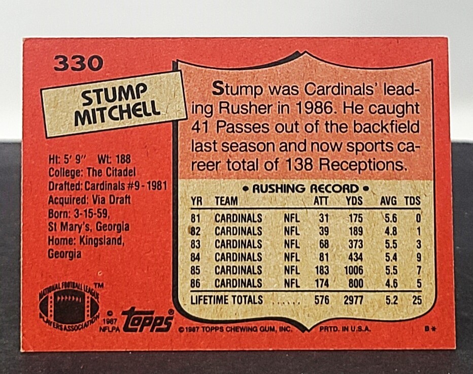 STUMP MITCHELL Signed Autograph 1987 Topps Football Card #330 Phoenix ...
