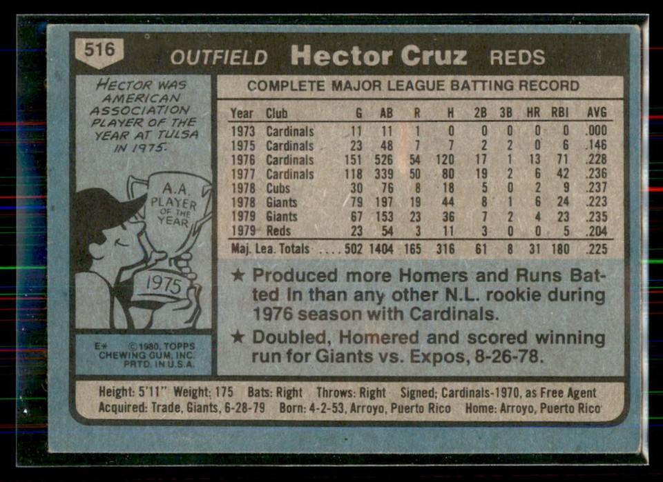 1980 Topps Hector Cruz #516 Cincinnati Reds | eBay