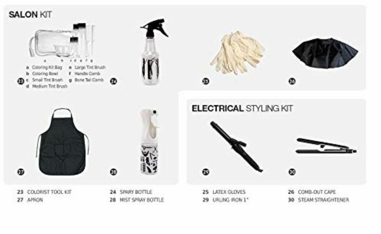 Wig Making Kit | eBay