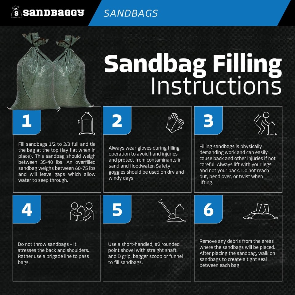 Military Style OD Heavy Duty Sandbag Sand Bags - 26" x 14" Sandbags ...