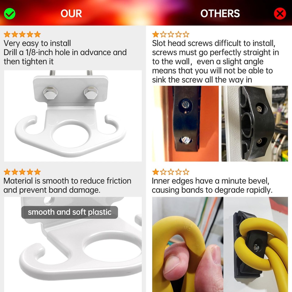 Resistance Band Wall Anchor,Resistance Band Hooks for Resistance Band ...