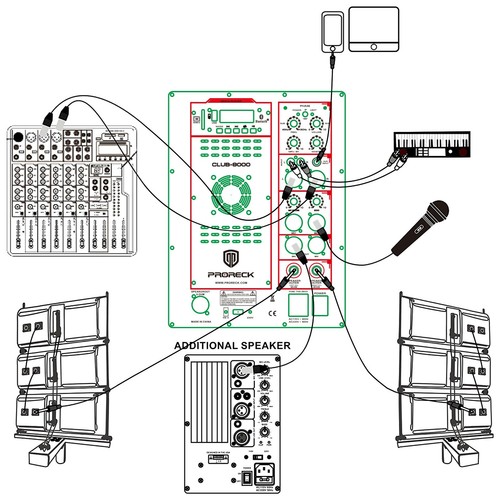PRORECK Club 8000 18-inch 8000W P.M.P.O Stereo DJ/Powered PA Speaker ...