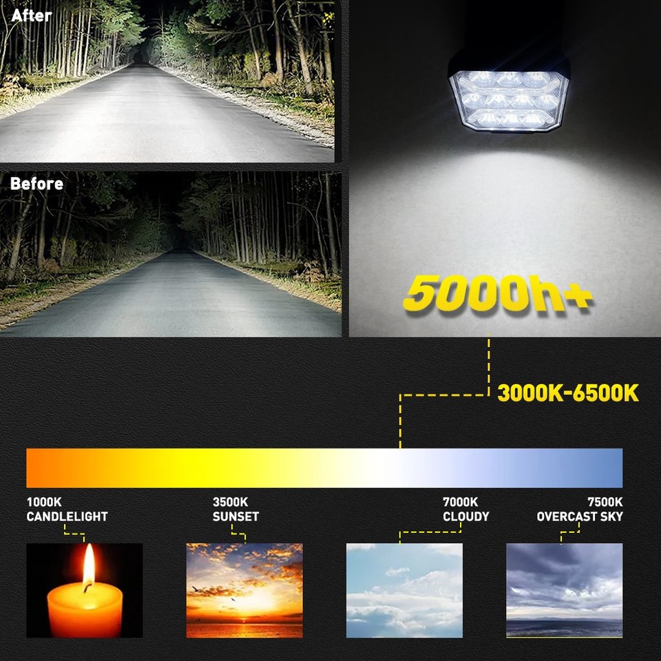 4 inch LED Work Light Bar Spot Square Roof Front Amber White Fog Lamp ...