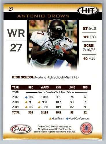 2010 SAGE Hit - #27 Antonio Brown (RC) | eBay
