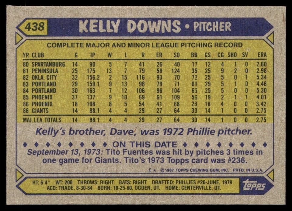 1987 Topps Kelly Downs San Francisco Giants #438 | eBay