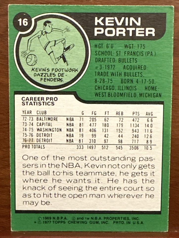 1977 Topps Kevin Porter #16 Detroit Pistons Guard Assist Leader 75' 78 ...