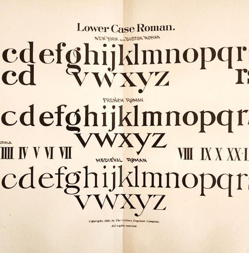 1899 Lower Case Roman Styles Fonts Victorian Lettering Example ...