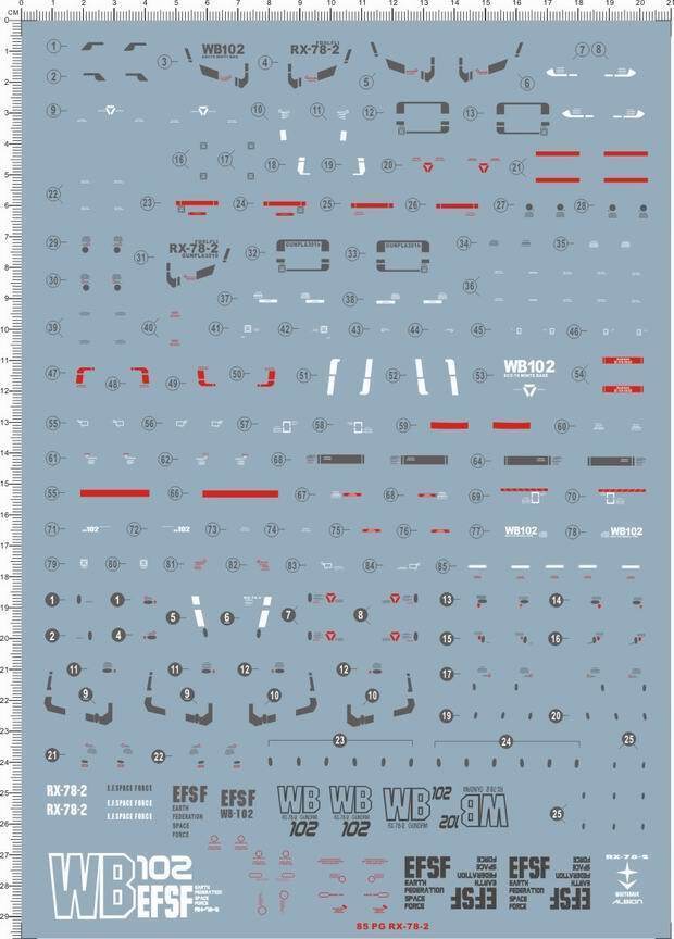 Super Detail Up 1/60 PG RX-78-2 GDM Vol.2 Model Kit Water Slide Decal ...