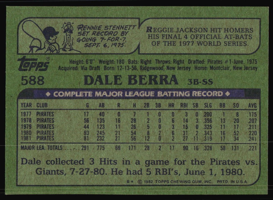 1982 Topps Dale Berra #588 Pittsburgh Pirates | eBay