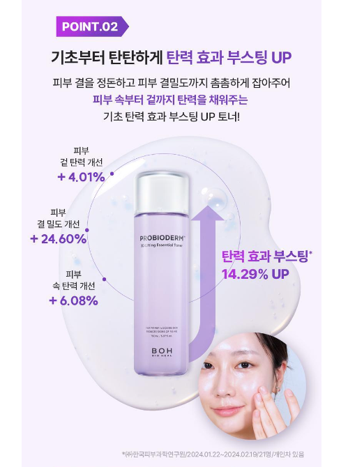 BIO HEAL BOH Probioderm 3D Lifting Essential Toner 150ml Anti-Aging K ...