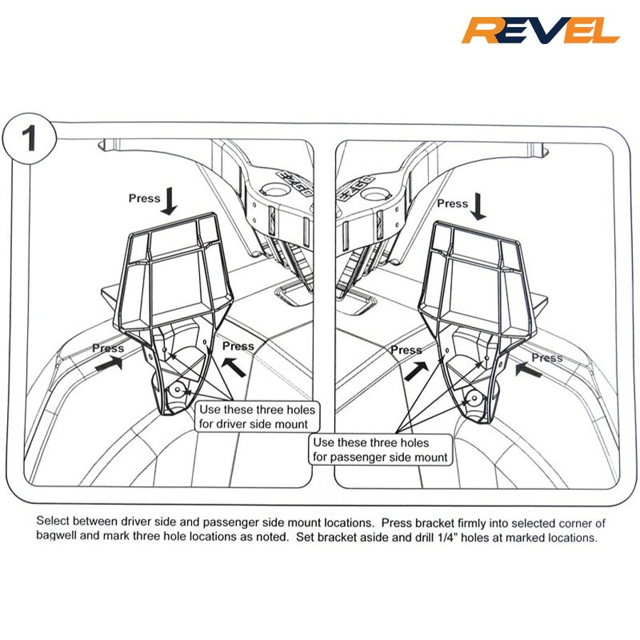EZGO OEM Side Cooler Kit w Mounting for 2017-2024 RXV & 2Five Golf ...